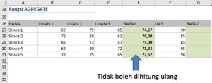 Cara Menghitung Rata-Rata Di Excel dengan Rumus, Fungsi AVERAGE, dan ...