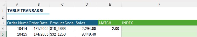 Fungsi Match Index – Excelformulasi