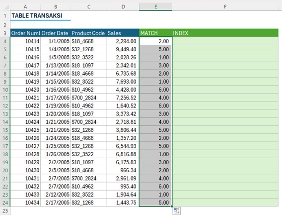 Fungsi Match Index – Excelformulasi