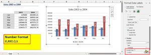 Membuat Grafik (Chart) di Excel | Kursus Excel Online & Offline
